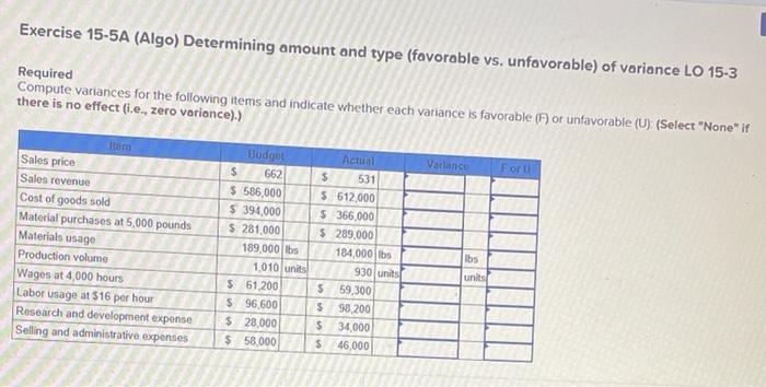 Solved Exercise 15-5A (Algo) Determining amount and type | Chegg.com