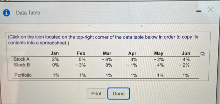 Solved Homework Chapter 11 Homework Copy Score 0 Of 1 Pt