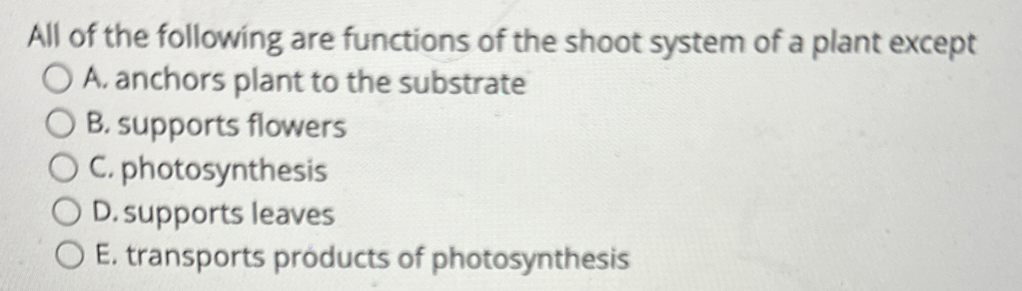 Solved All of the following are functions of the shoot | Chegg.com