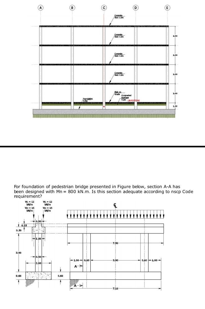 Solved Plate No. 1 1. Check the adequacy of the beam shown | Chegg.com