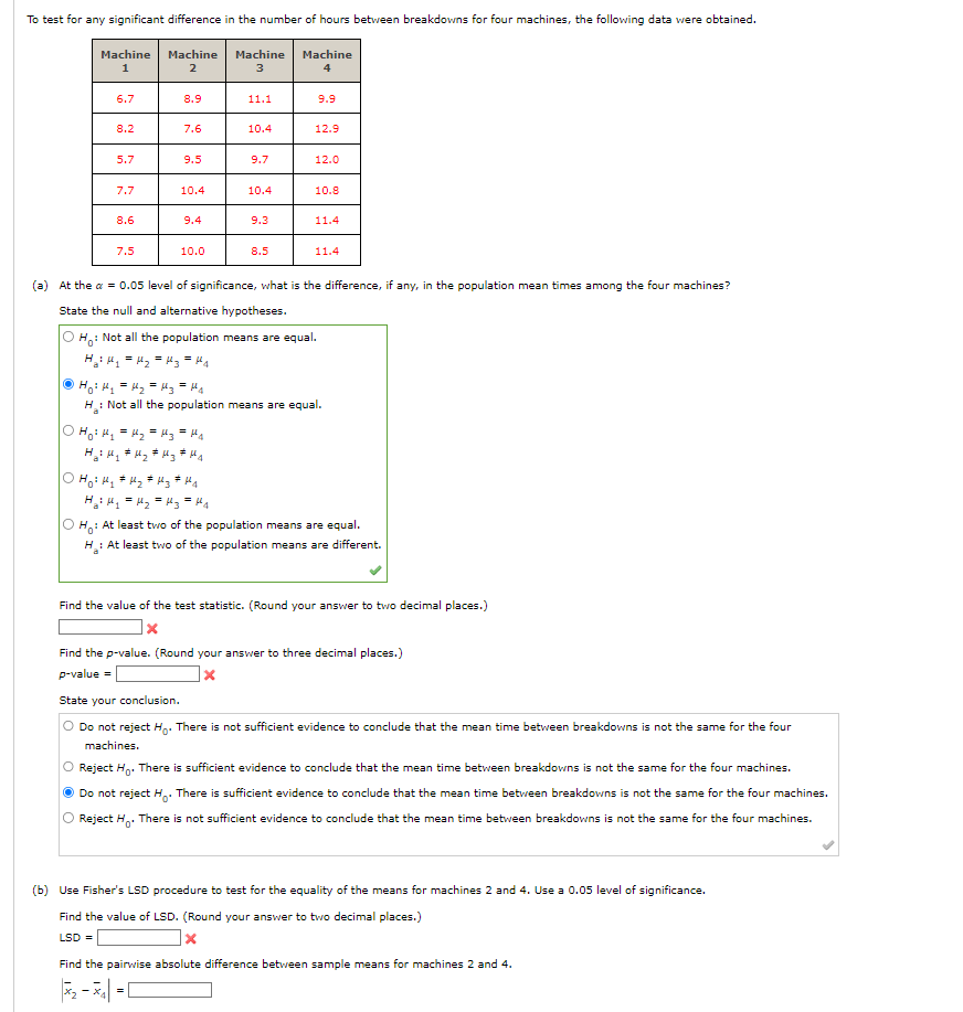 Solved Find Of The Test Statistic ﻿p Value Find The