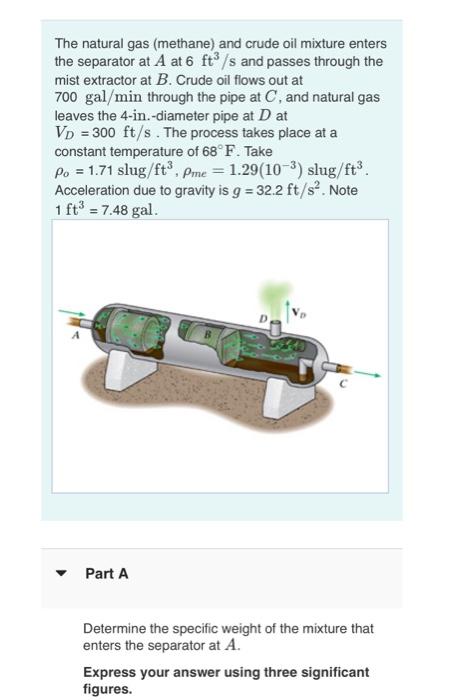 Solved The natural gas (methane) and crude oil mixture | Chegg.com