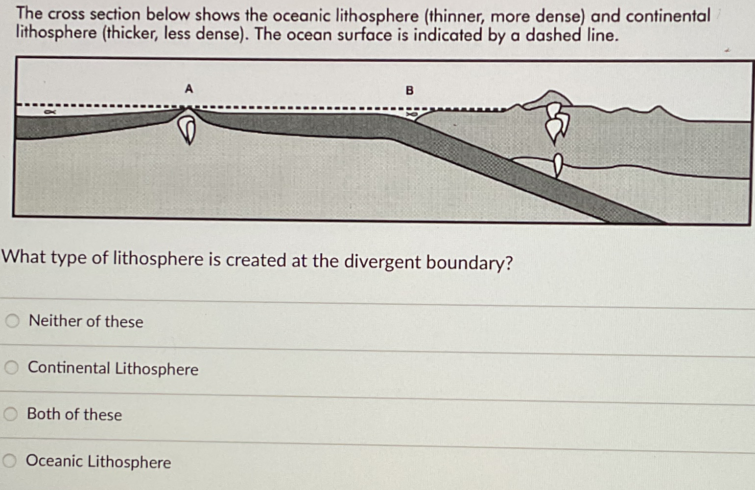 Solved The cross section below shows the oceanic lithosphere | Chegg.com