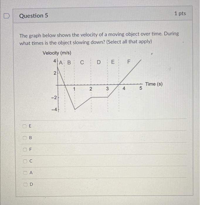 Solved The graph below shows the velocity of a moving object | Chegg.com