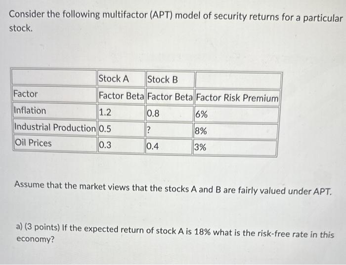 Solved Consider the following multifactor (APT) model of | Chegg.com