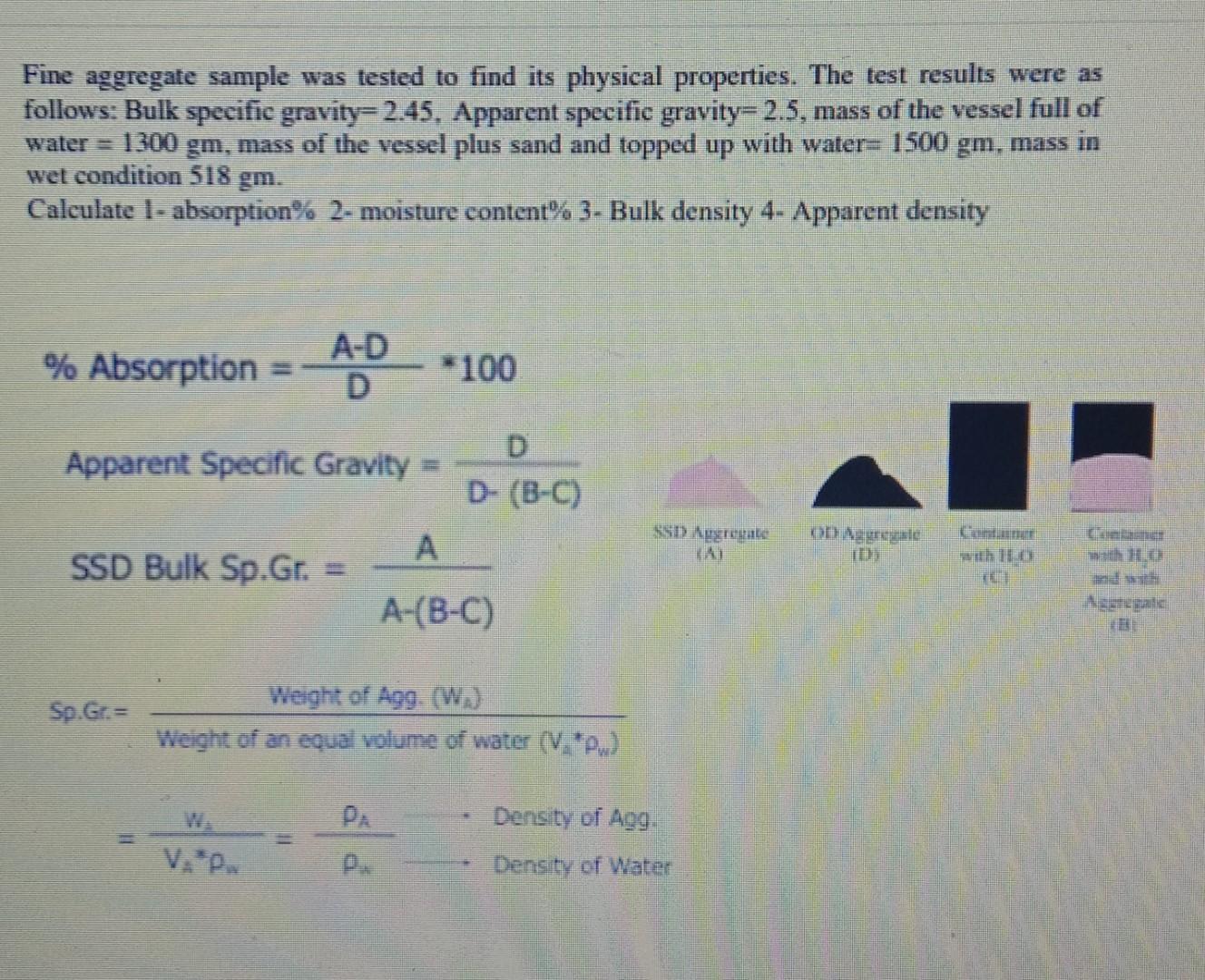 Solved Fine aggregate sample was tested to find its physical | Chegg.com