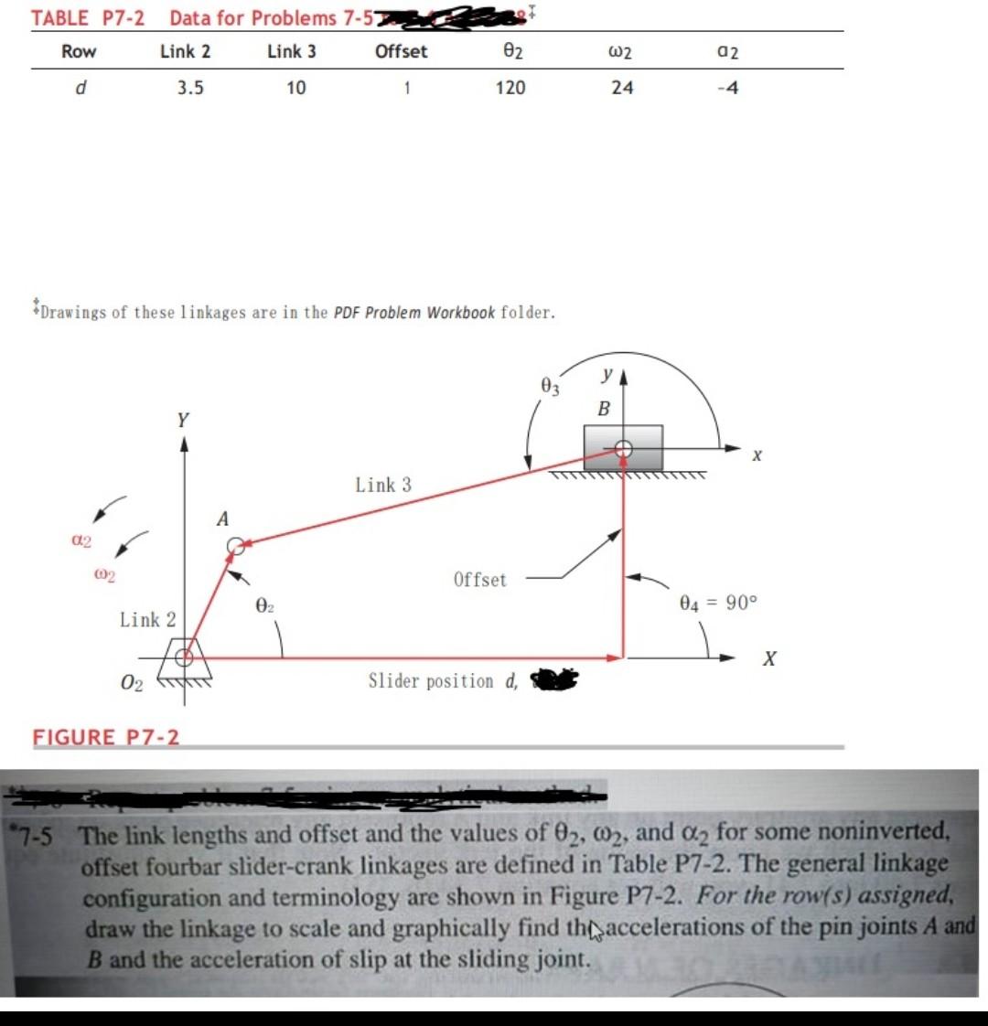 Solved Drawings of these linkages are in the PDF Problem | Chegg.com