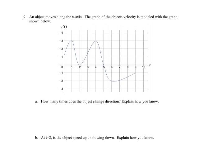 Solved 9. An object moves along the x-axis. The graph of the | Chegg.com