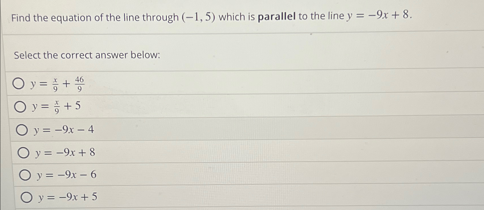 Solved Find the equation of the line through (-1,5) ﻿which | Chegg.com