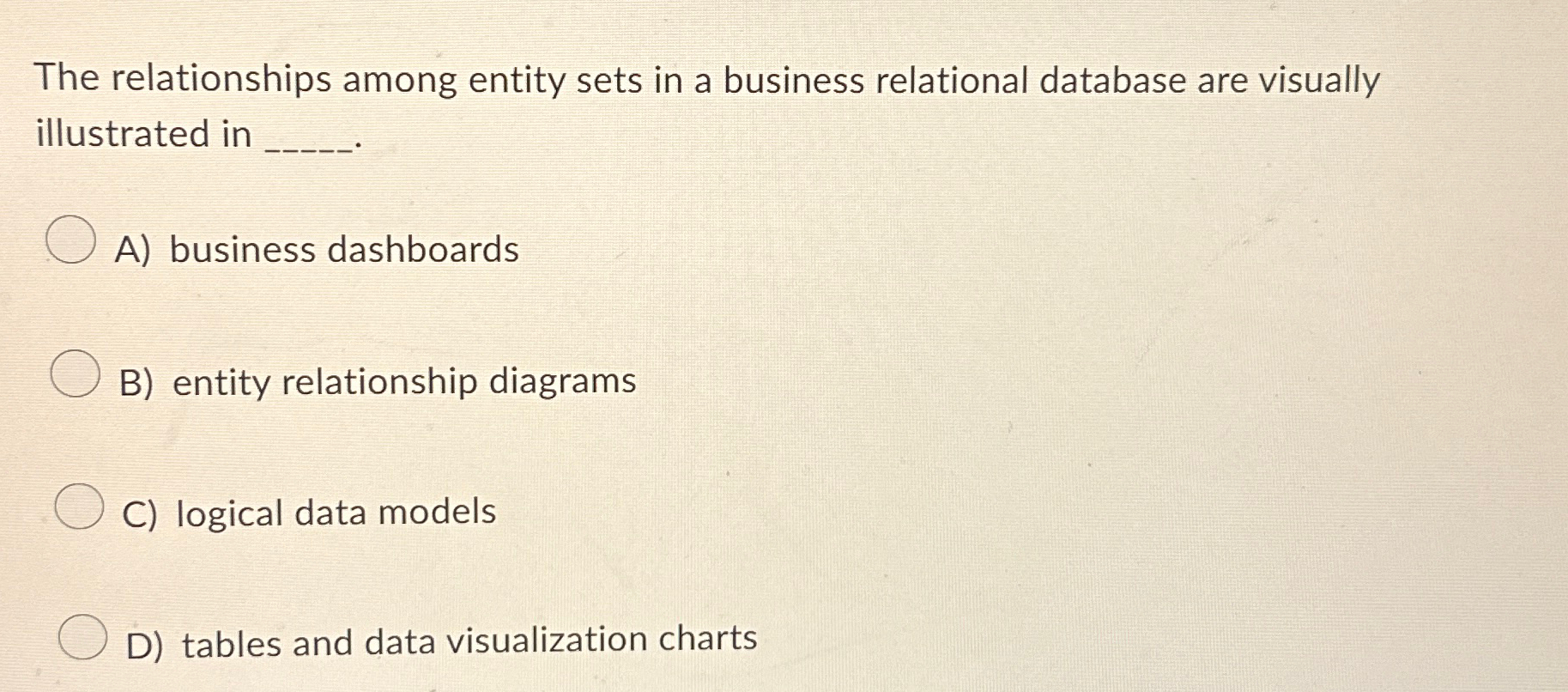 Solved The relationships among entity sets in a business | Chegg.com