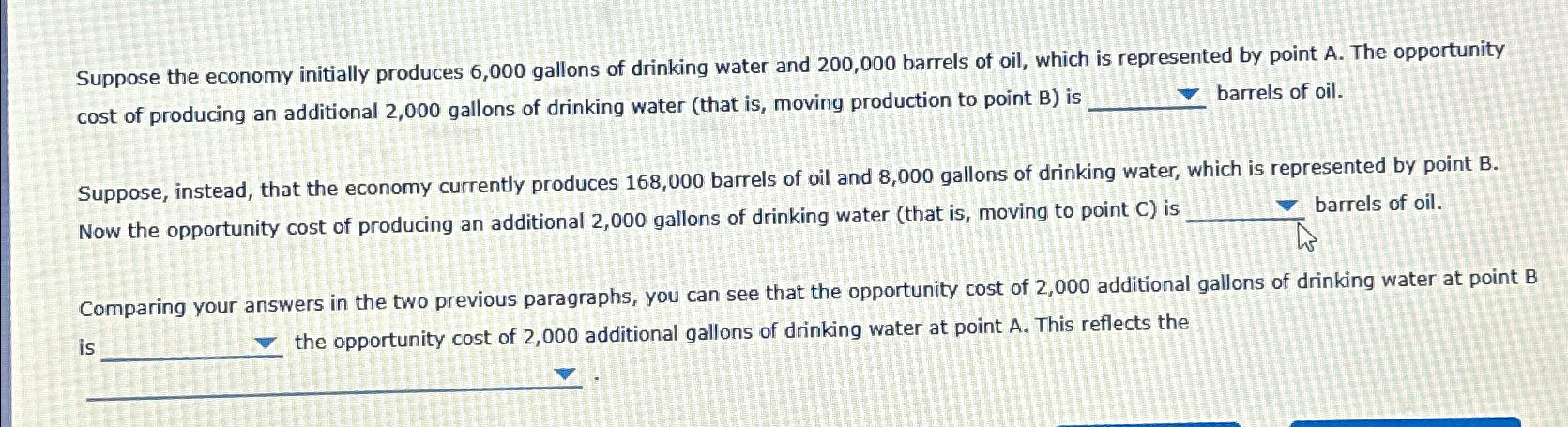 Solved Suppose the economy initially produces 6,000 ﻿gallons | Chegg.com