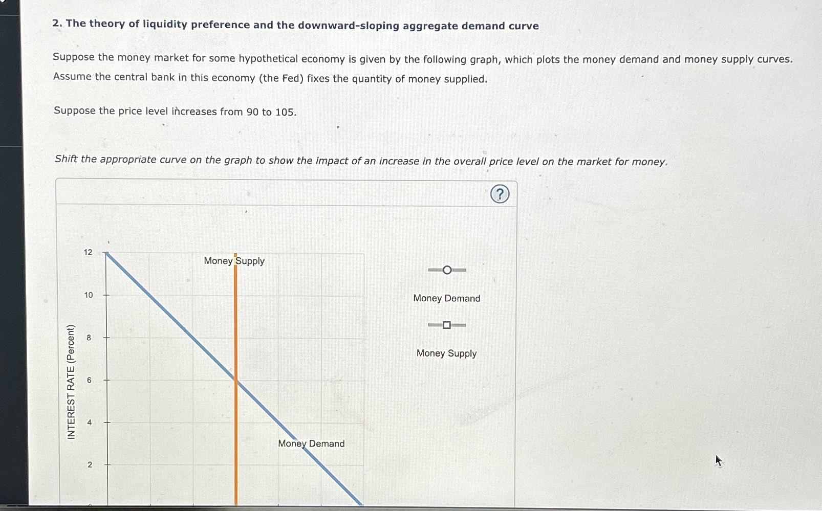 Solved The theory of liquidity preference and the | Chegg.com