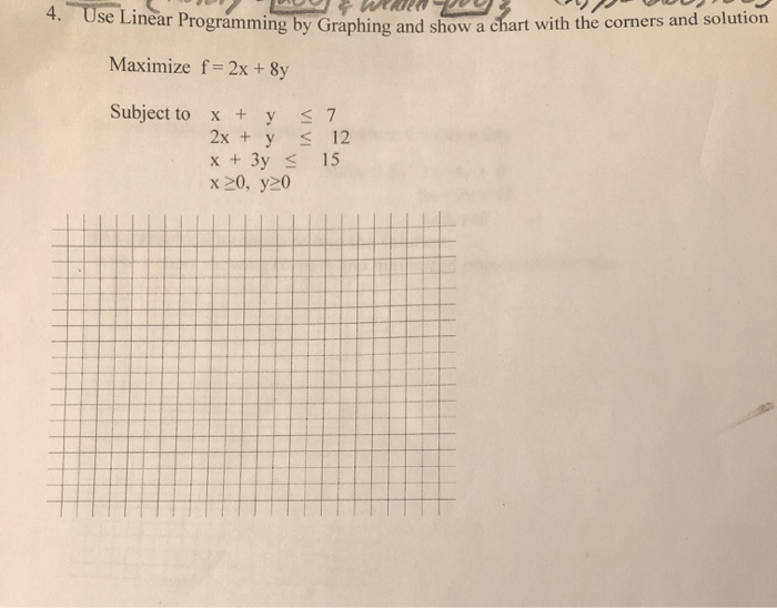 Solved 4. Use Linear Programming by Graphing and show a | Chegg.com