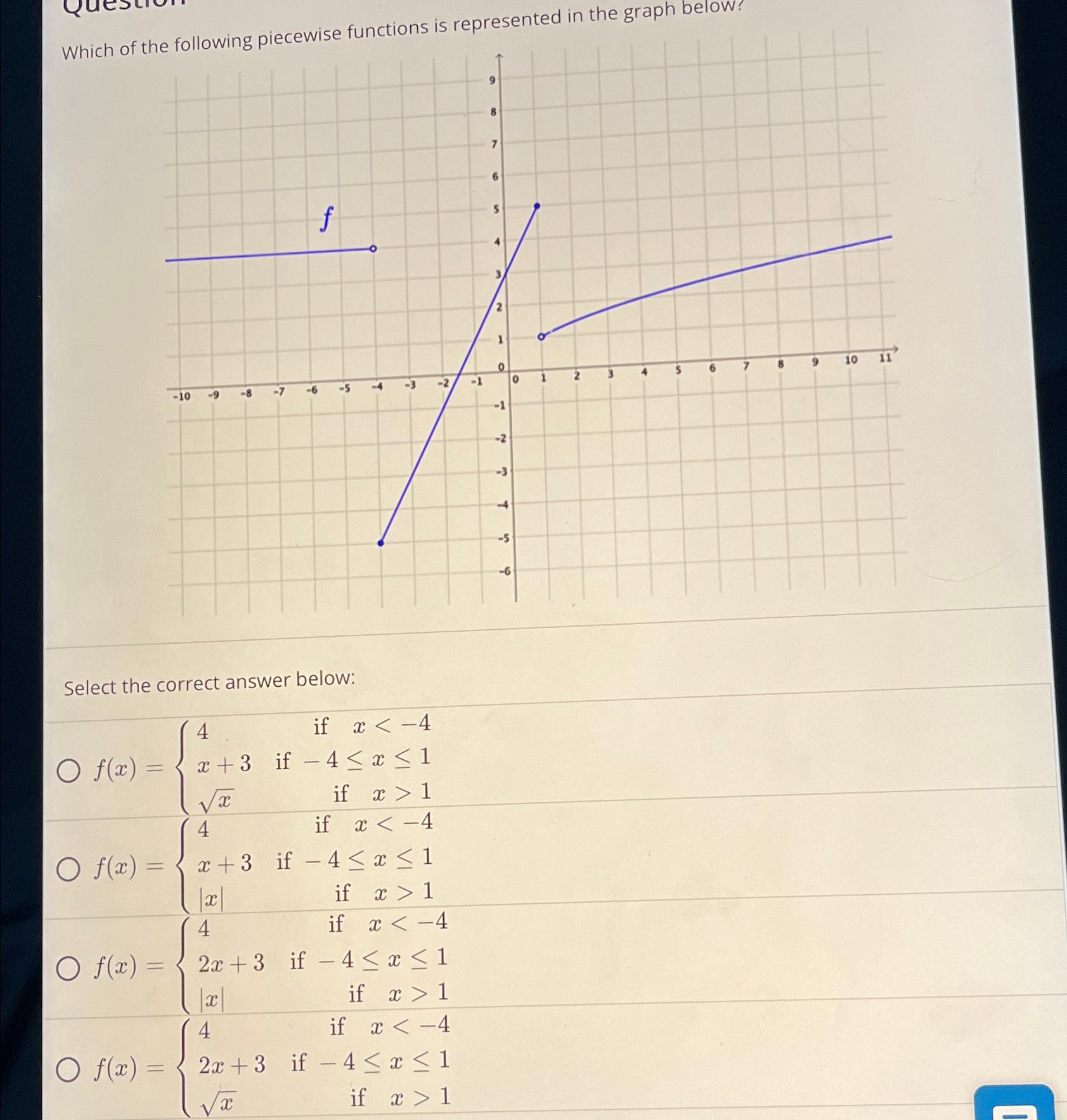 Solved Which of the following piecewise functions is | Chegg.com