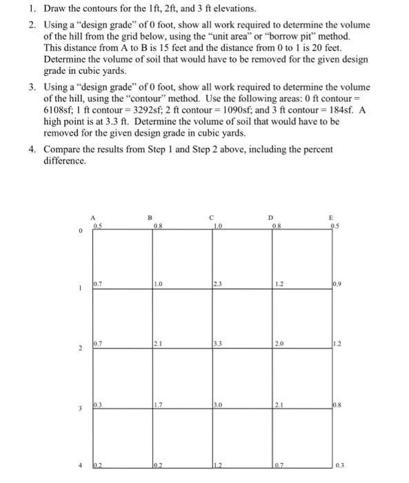 Solved 2 Using A Design Grade Of 0 Foot Show All Work 