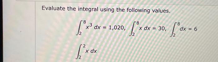 Solved Evaluate the integral using the following values. 8 8 | Chegg.com