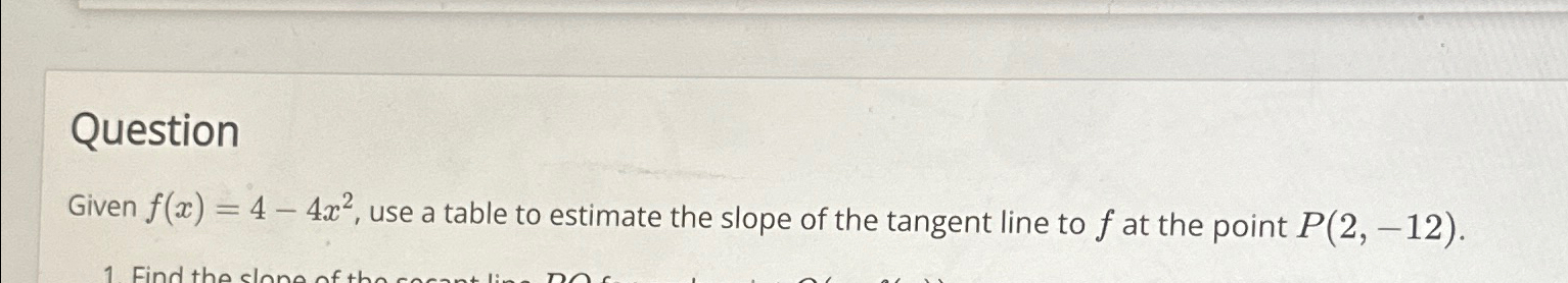 Solved QuestionGiven f(x)=4-4x2, ﻿use a table to estimate | Chegg.com