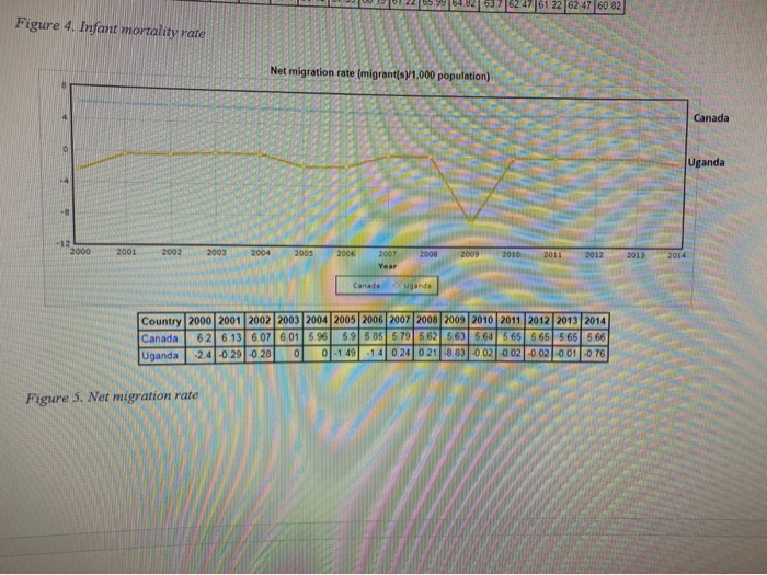 Homework 2 Word 12 NAAM Y - A ABC ABC Aalbo Abe AaB | Chegg.com