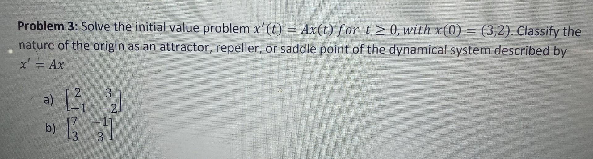 Solved Problem 3: Solve the initial value problem | Chegg.com