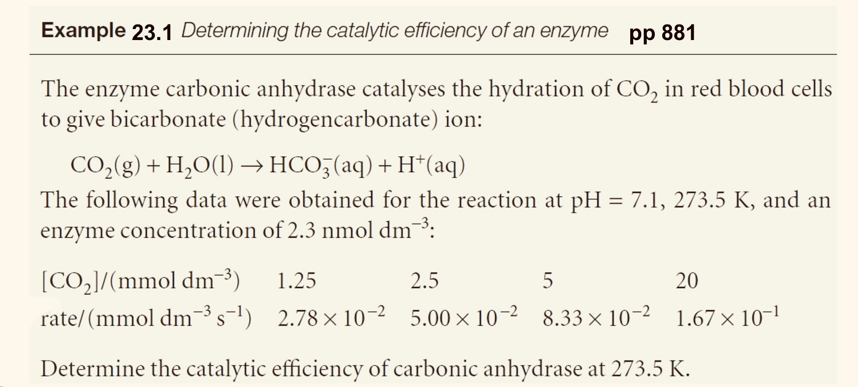 Solved Example 23.1 ﻿Determining the catalytic efficiency of | Chegg.com