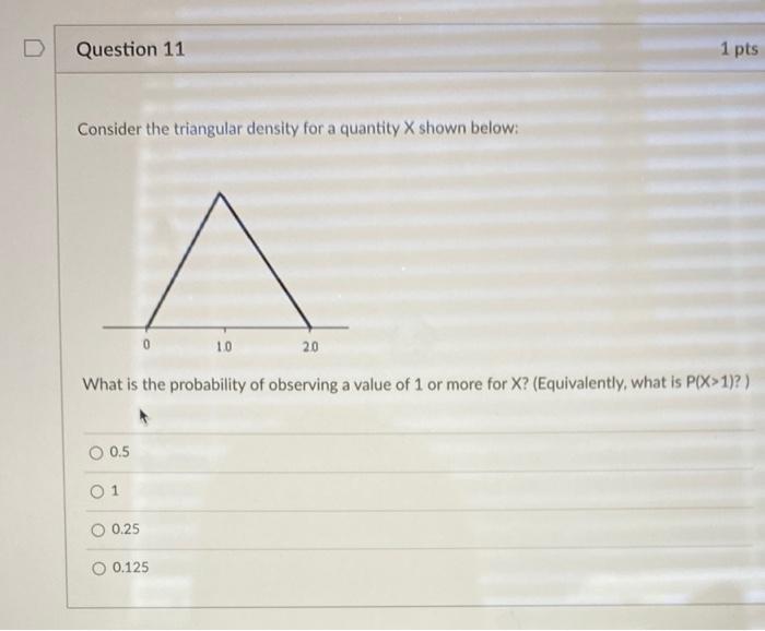 Solved Question 11 1 pts Consider the triangular density for | Chegg.com
