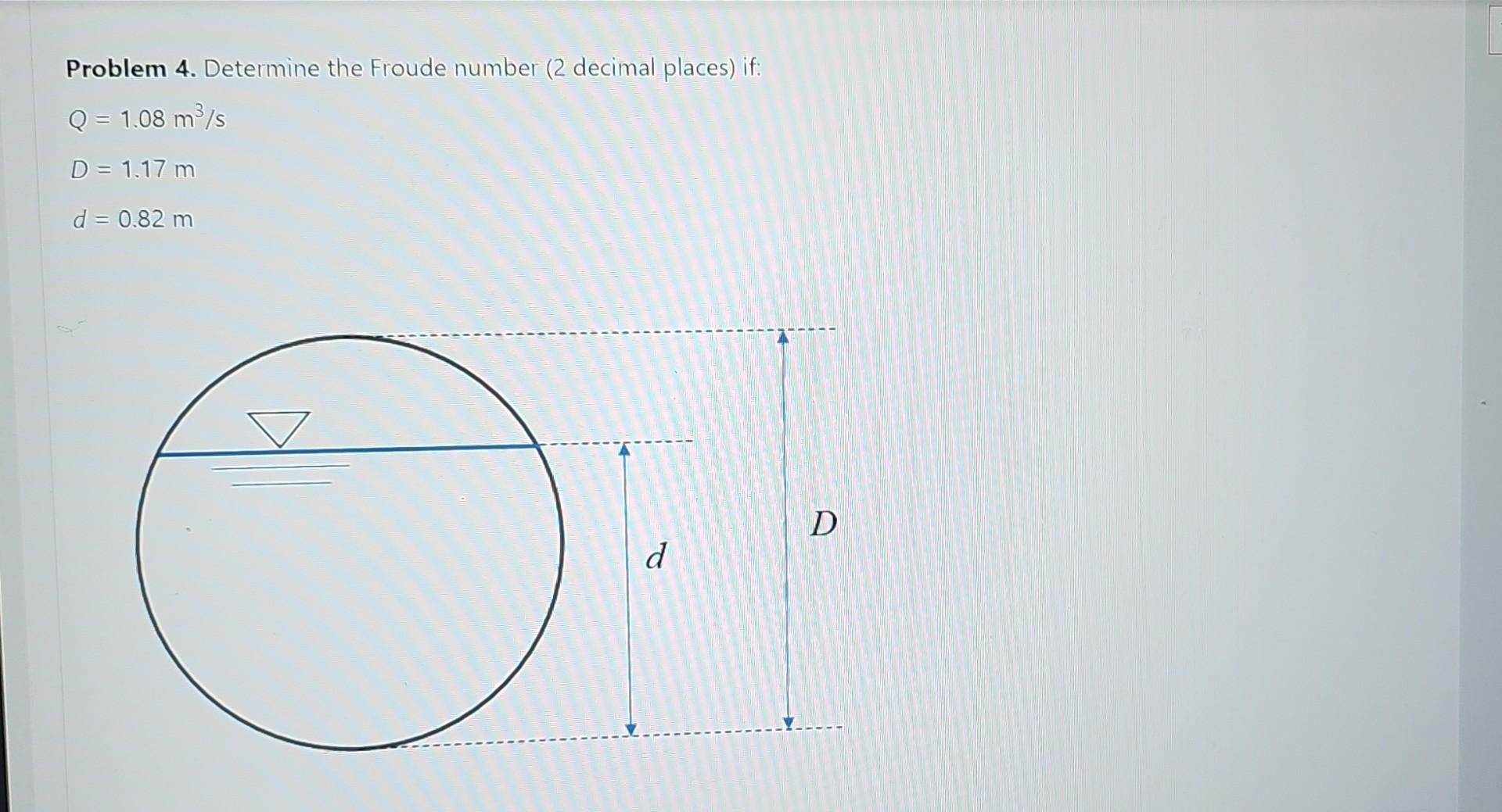 Solved Problem 4. Determine the Froude number ( 2 decimal | Chegg.com