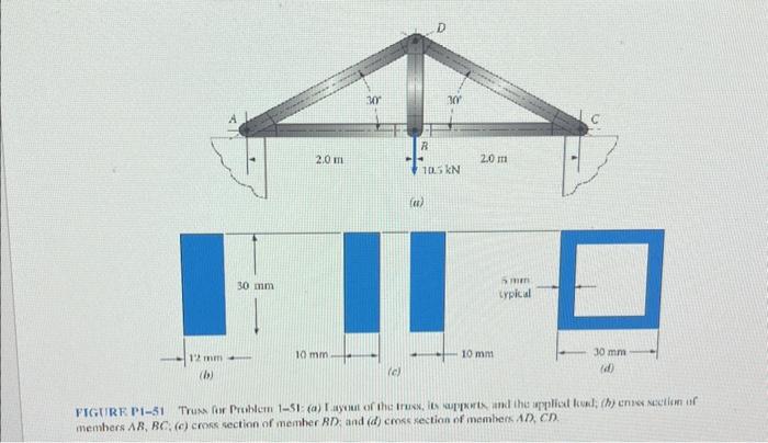 Solved memhers AB,BC, (c) cross section of memher AD; and | Chegg.com