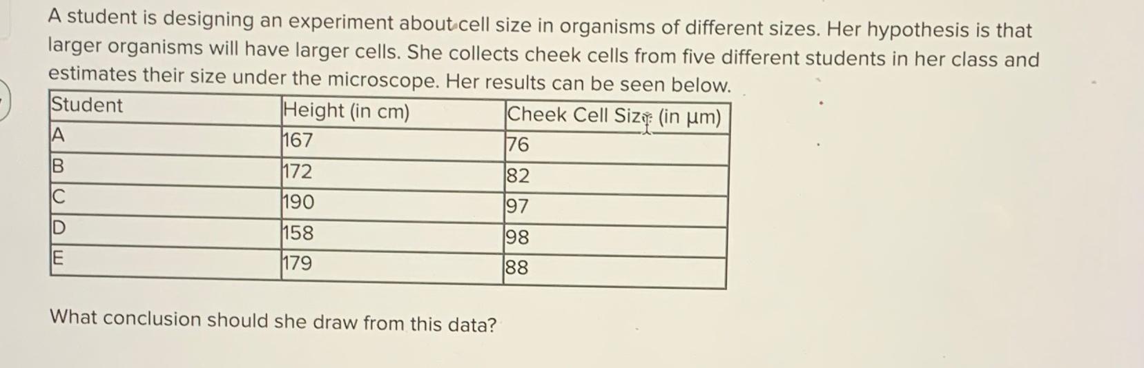 Solved A student is designing an experiment aboutcell size | Chegg.com