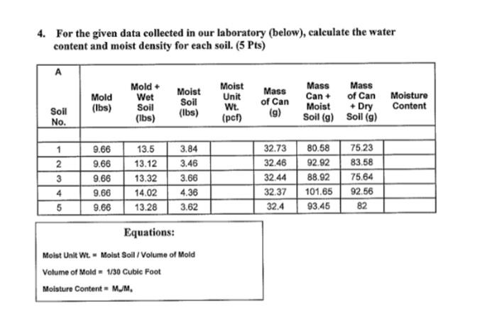 Solved 4. For the given data collected in our laboratory | Chegg.com