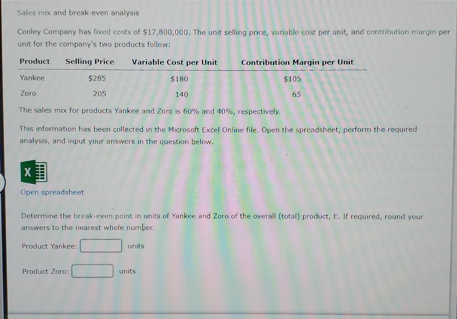 Solved Sales mix and break-even analysis Conley Company has | Chegg.com