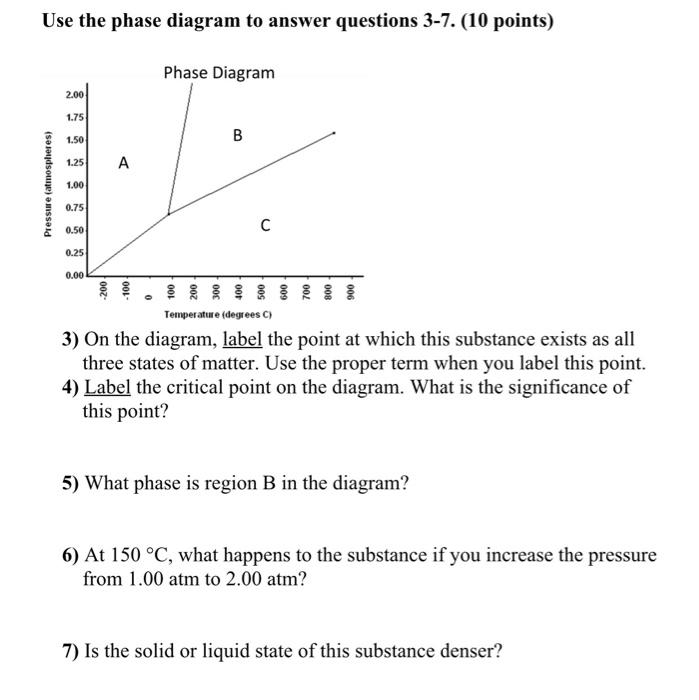 Solved Use the phase diagram to answer questions 3-7. (10 | Chegg.com