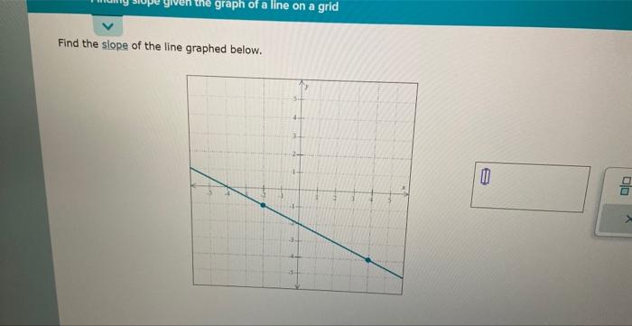 Solved Find the slope of the line graphed below. | Chegg.com