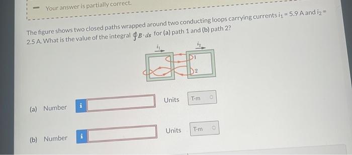Solved The figure shows two closed paths wrapped around two | Chegg.com