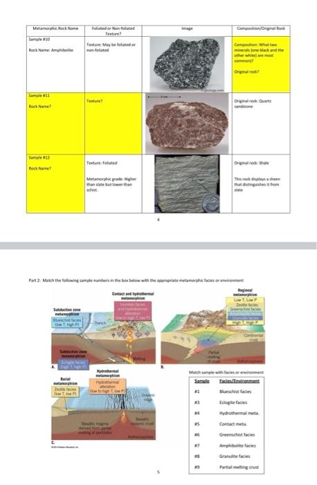3 \begin{tabular}{|c|c|c|c|} \hline Metamerehic Rock | Chegg.com