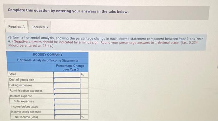 Solved Problem: Module 4 Textbook Problem 1 Learning | Chegg.com