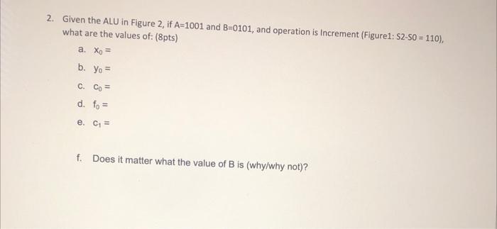 Solved Use the ALU operations table in Figure 1 and the ALU | Chegg.com
