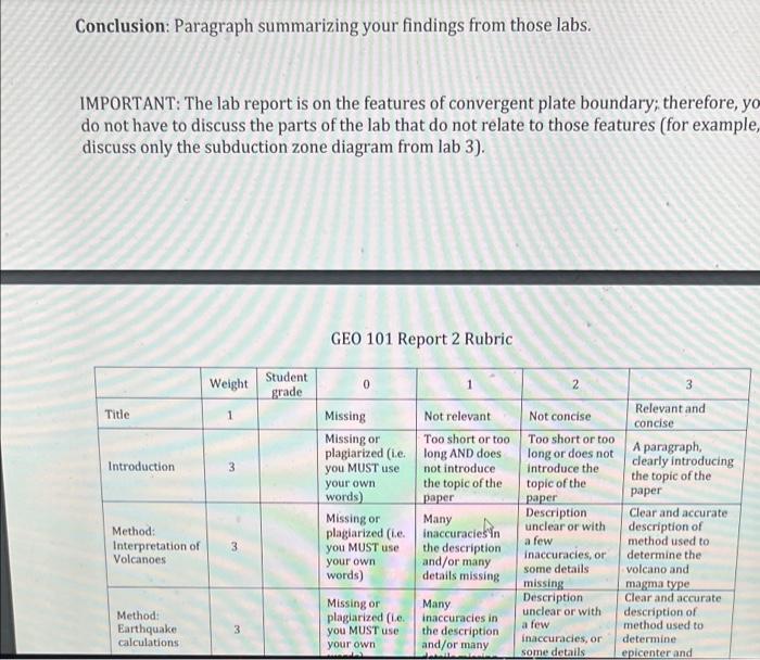Solved Report format Your name Title Introduction: Brief | Chegg.com