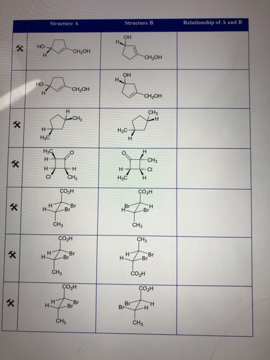 Solved Part D. Do the two structures A and B of each pair | Chegg.com