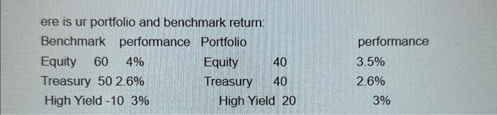 Solved 1. what is the outperformance of the portfolio vs the | Chegg.com