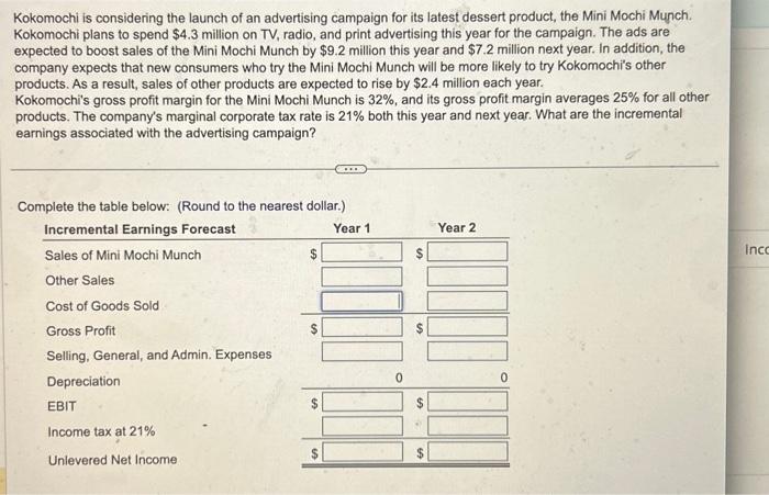 Solved Kokomochi is considering the launch of an advertising | Chegg.com