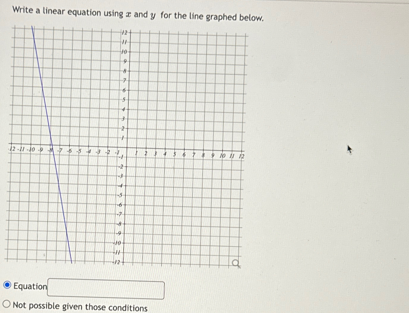 Solved Write a linear equation using x ﻿and y ﻿for the line | Chegg.com