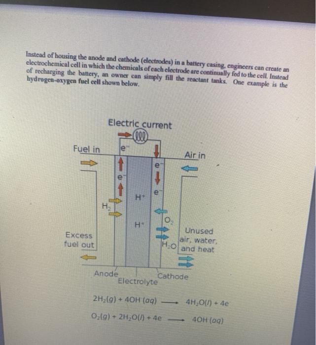 Solved Lab 3: Rechargeable batteries versus fuel cells | Chegg.com