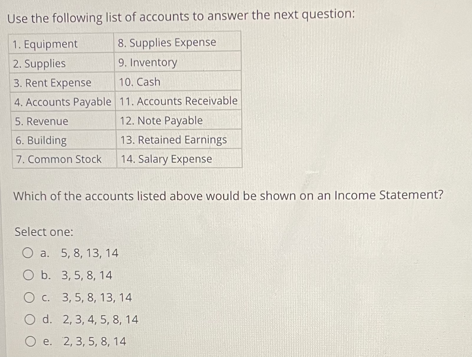 Solved Use the following list of accounts to answer the next | Chegg.com