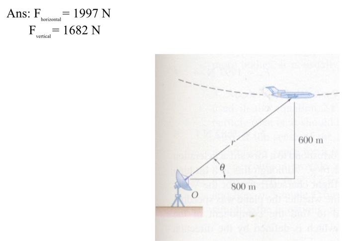 Solved NASA flies a reduced-gravity aircraft (affectionately | Chegg.com