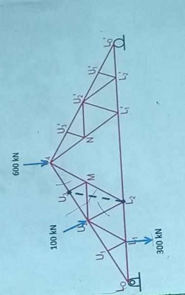 Solved using maxwell diagram | Chegg.com