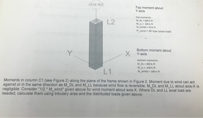 A partial floor plan of the pan-joist floor system of | Chegg.com