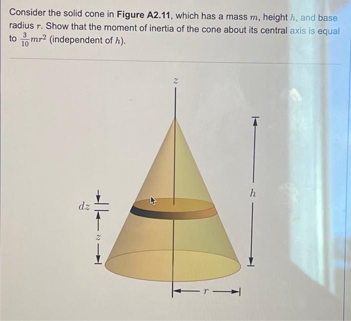 Solved Consider the solid cone in Figure A2.11, which has a | Chegg.com