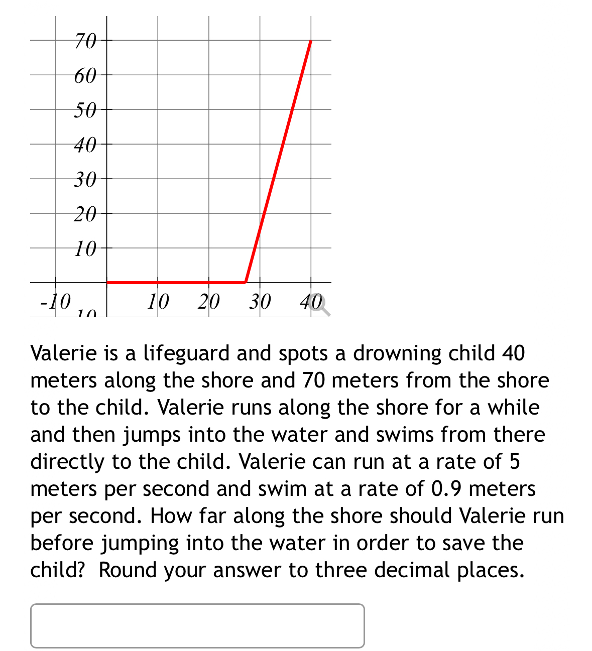 Solved Valerie is a lifeguard and spots a drowning child 40 | Chegg.com