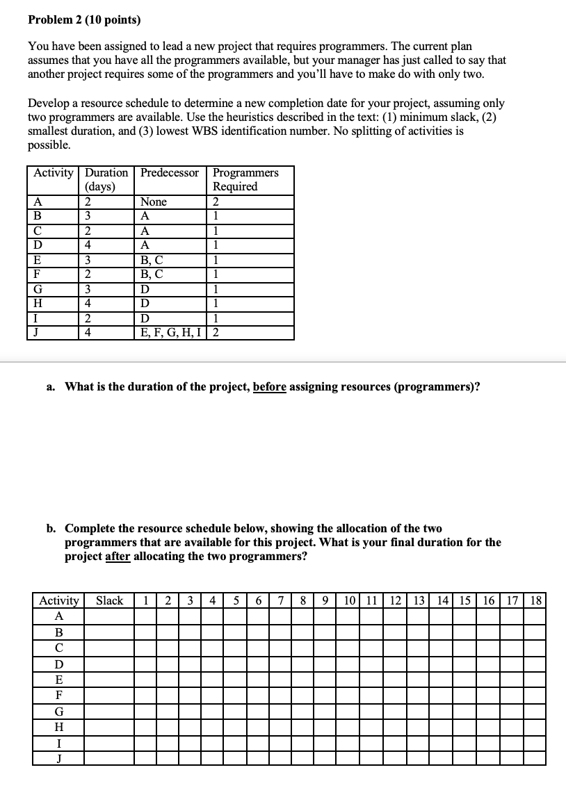 Solved You have been assigned to lead a new project that | Chegg.com