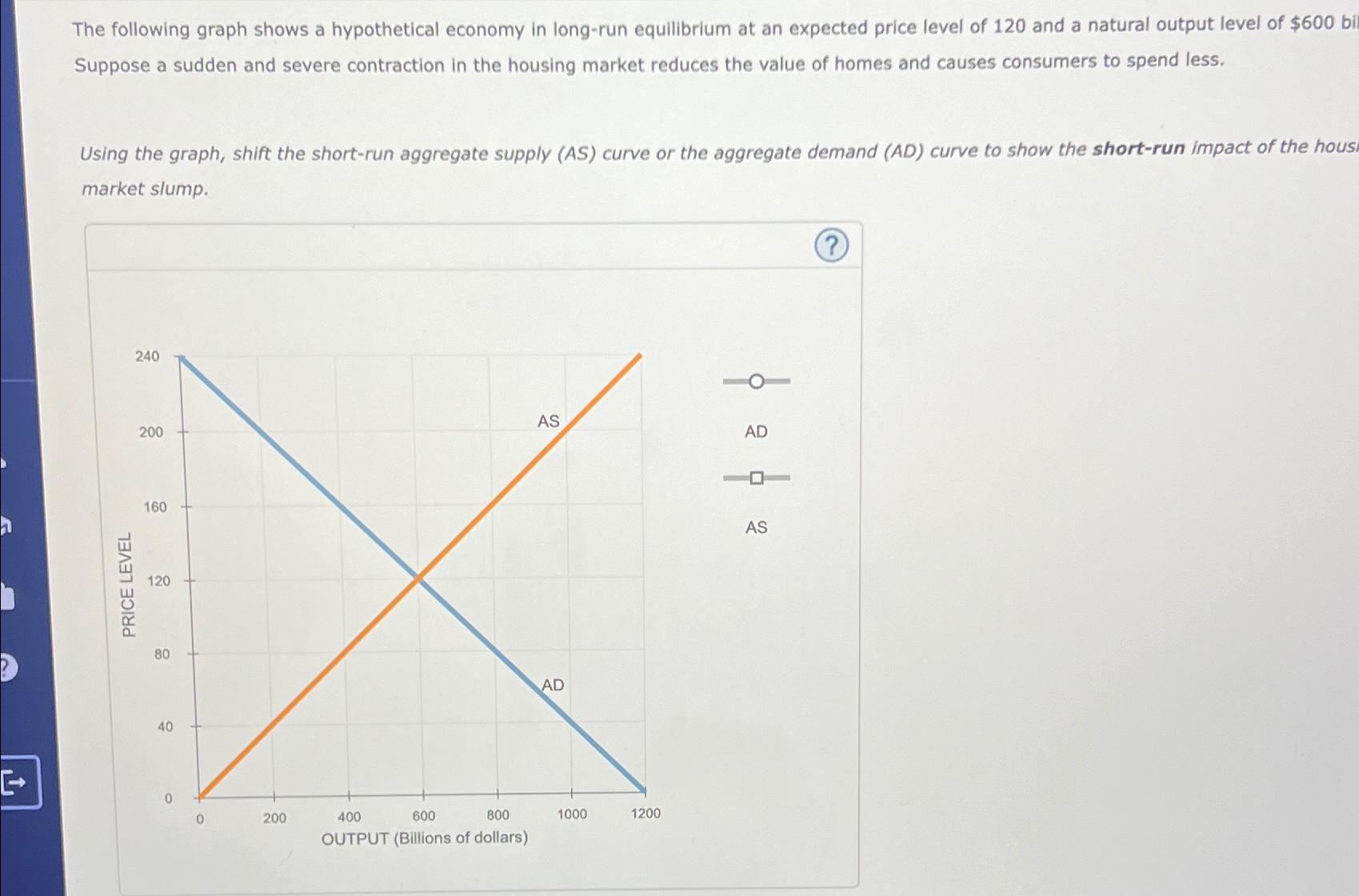Solved The following graph shows a hypothetical economy in | Chegg.com